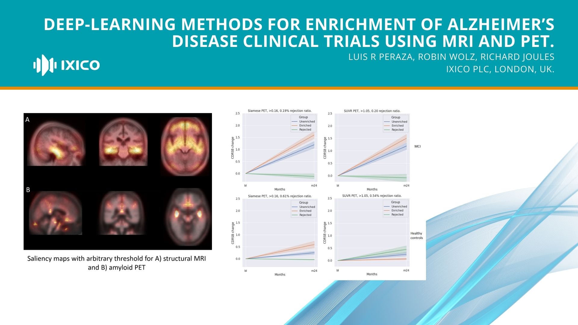 Deep-learning methods for enrichment of Alzheimer’s Disease clinical ...