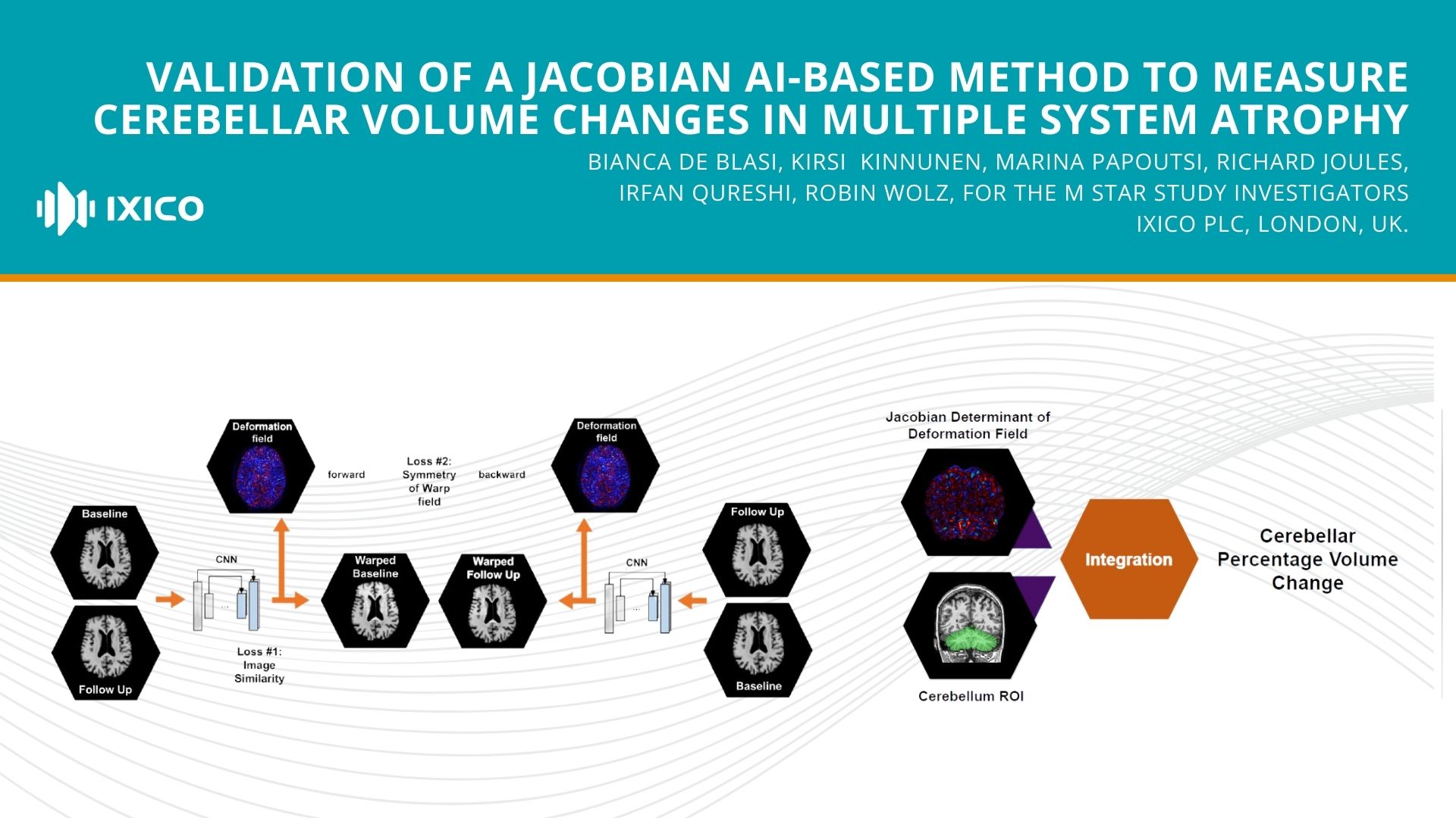 Validation of a Jacobian AI-based method to measure cerebellar volume ...