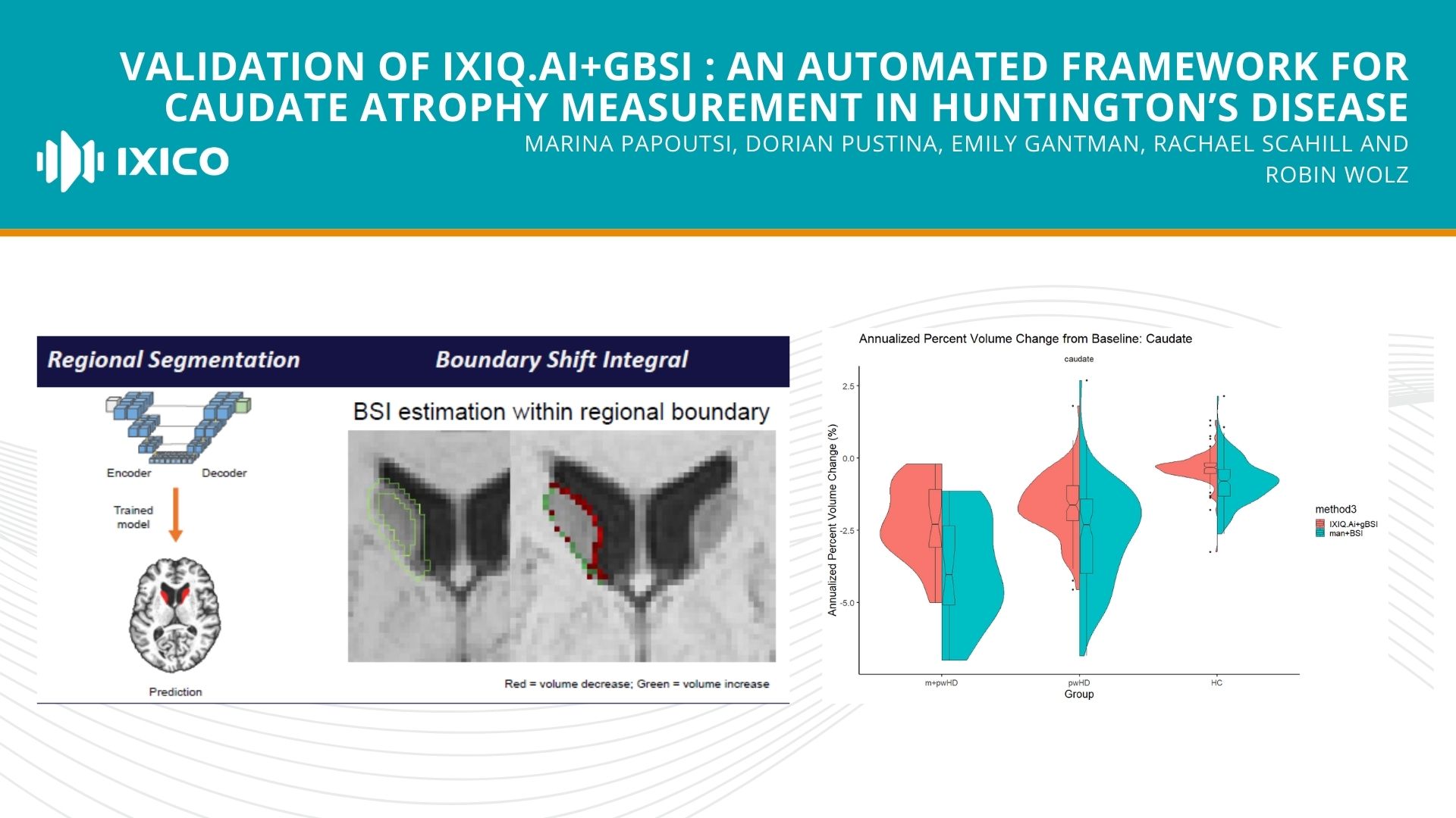 Validation Of Ixiqaigbsi An Automated Framework For Caudate Atrophy