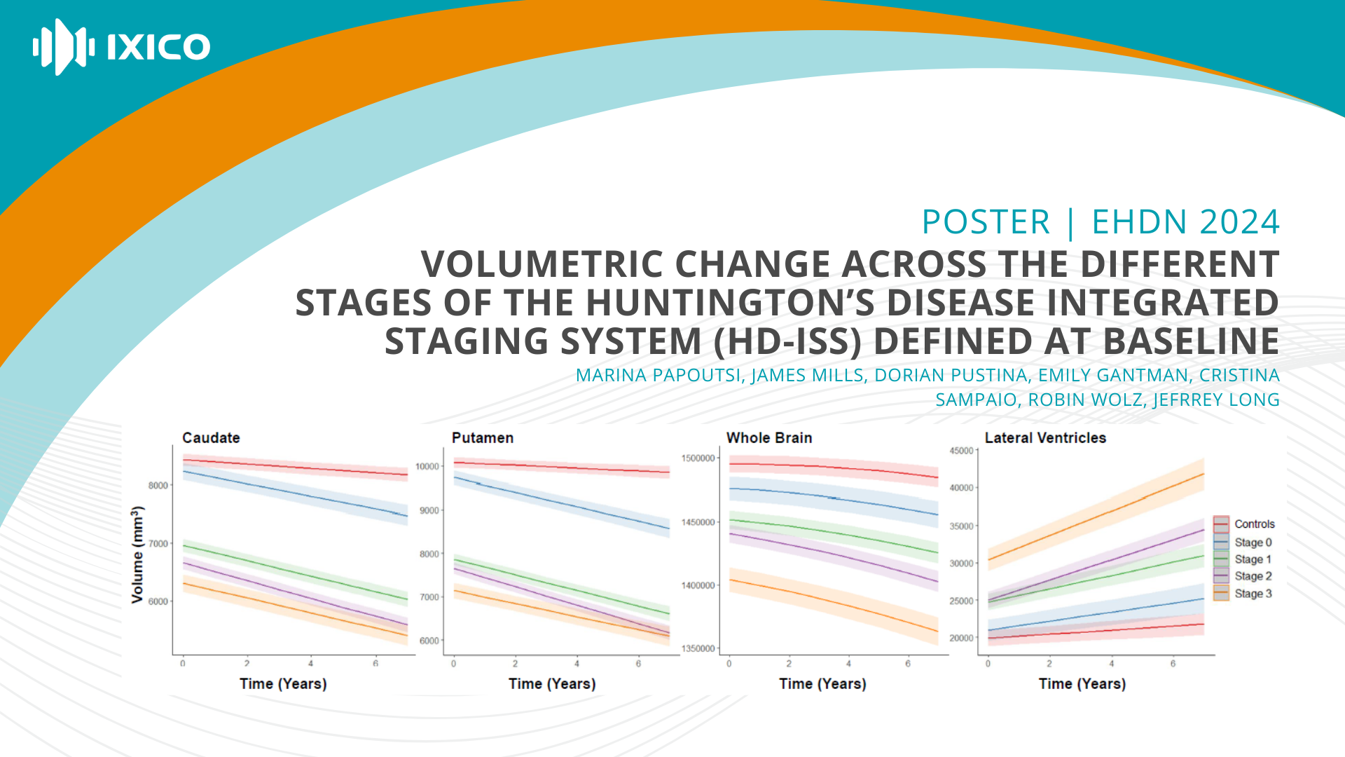 Volumetric change across the different Stages of the Huntington’s ...